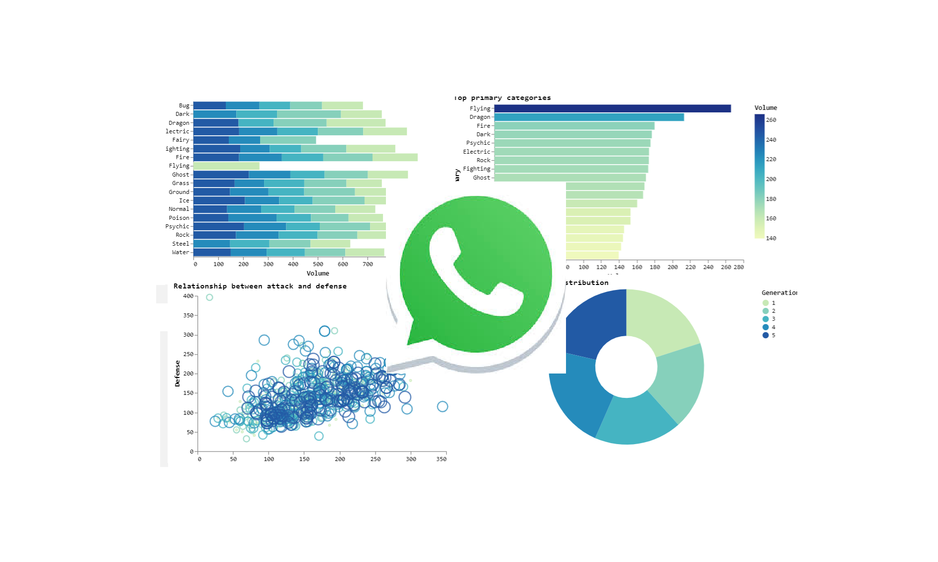 Yair Barnatan Portfolio